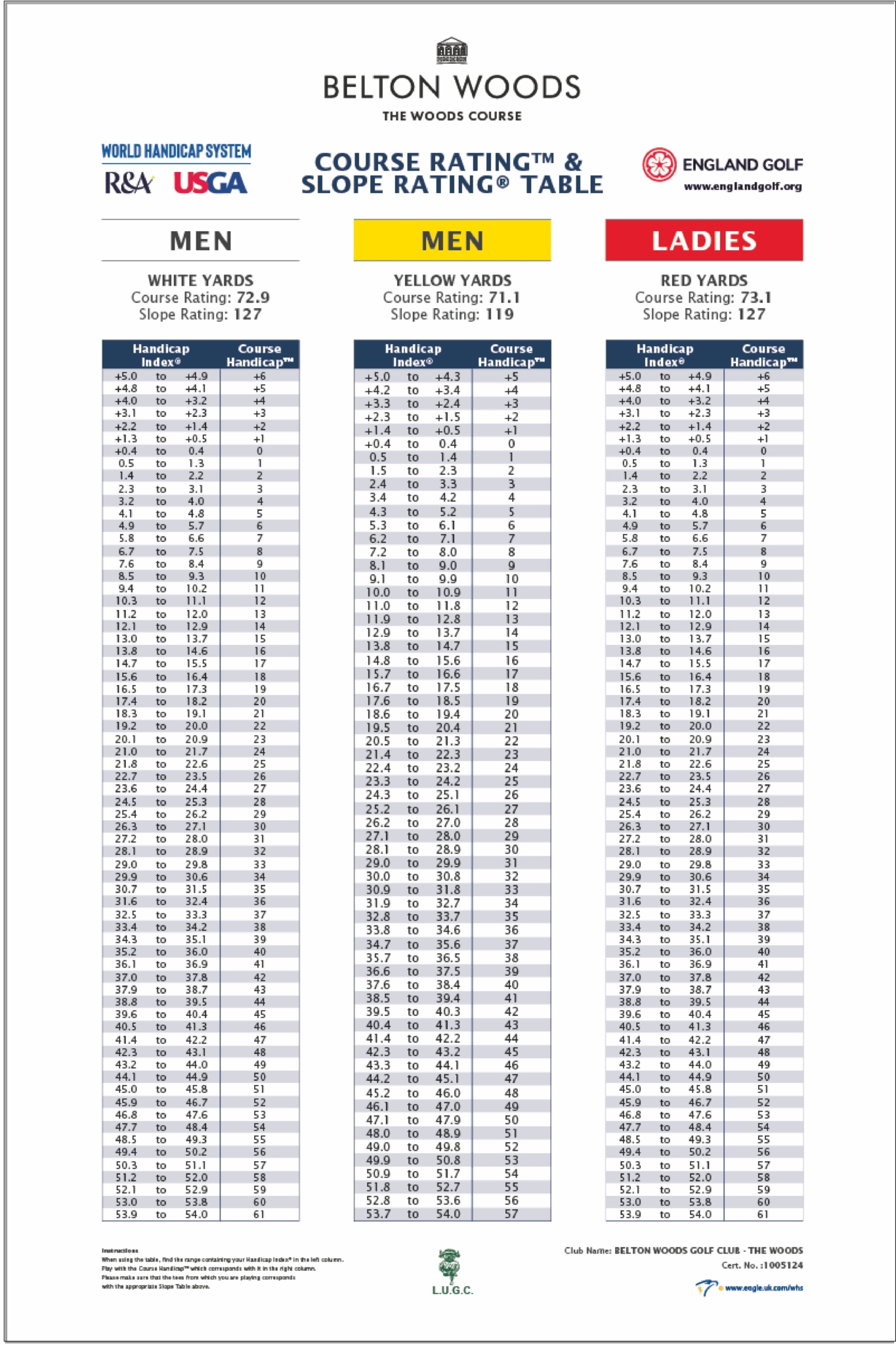 The Woods Course – Belton Woods Golf Club