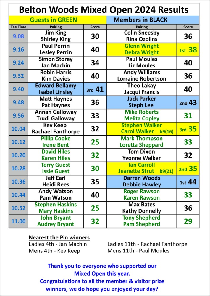 Mixed Open 2024 -Results – Belton Woods Golf Club
